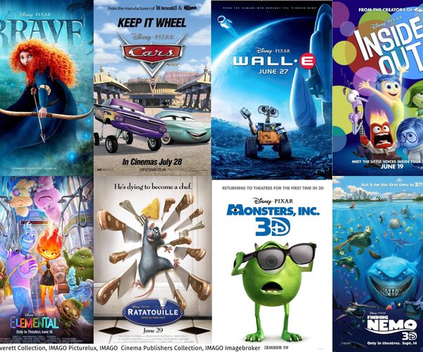 Die besten Kinderfilme