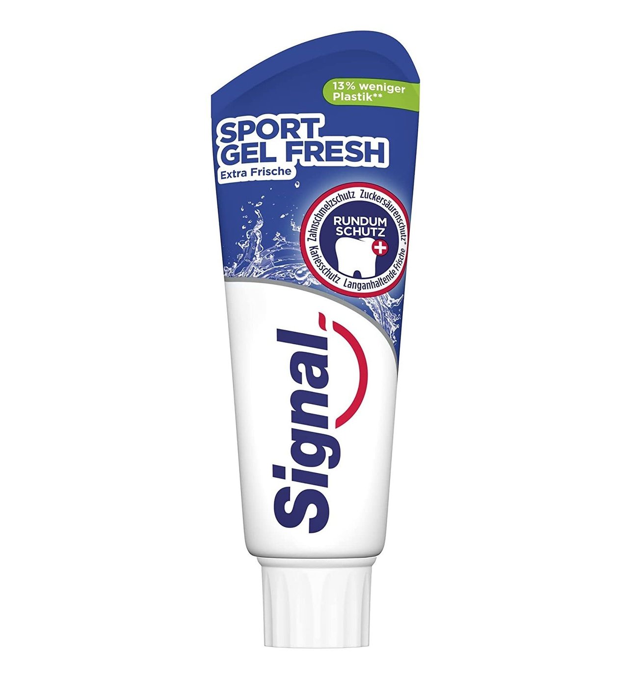 Zahnpasta-Test: Die Testsieger für gesunde, weiße & sensible Zähne