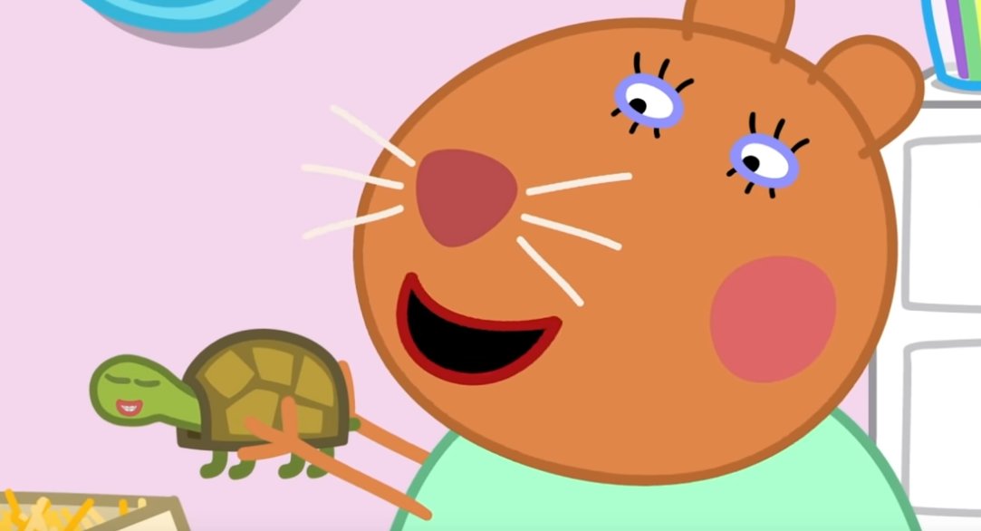 Peppa Wutz Charaktere: Die Lieblingsfiguren eurer Kleinkinder vorgestellt